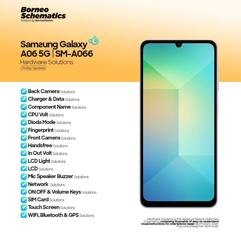 Borneo Schematics Update 2025 – Full Hardware Solutions, Downloads & Guide