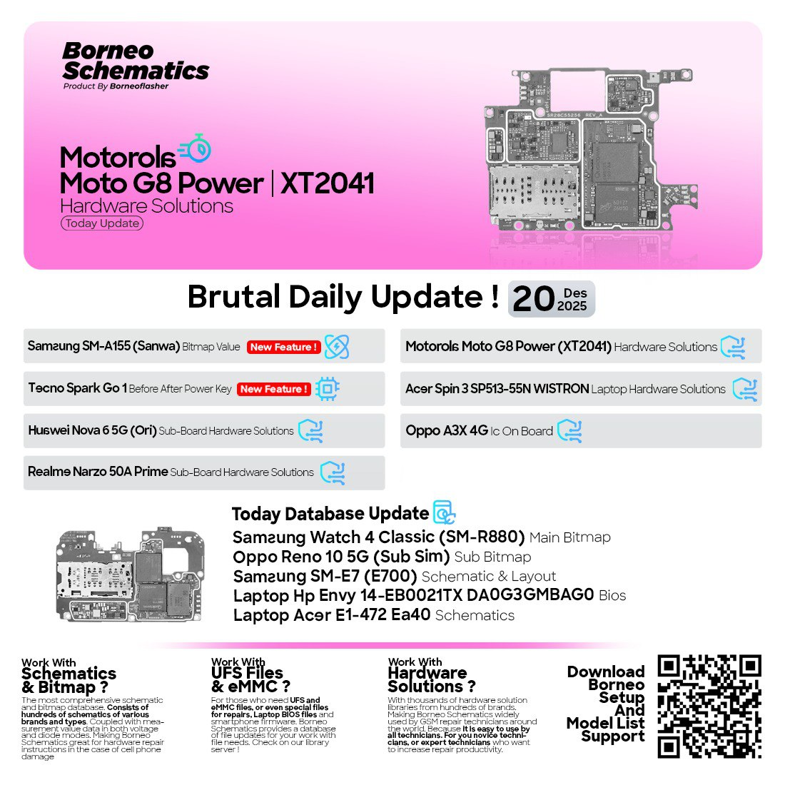 Borneo Schematics Daily Update – Dec 2025 | Latest Mobile & Laptop ...