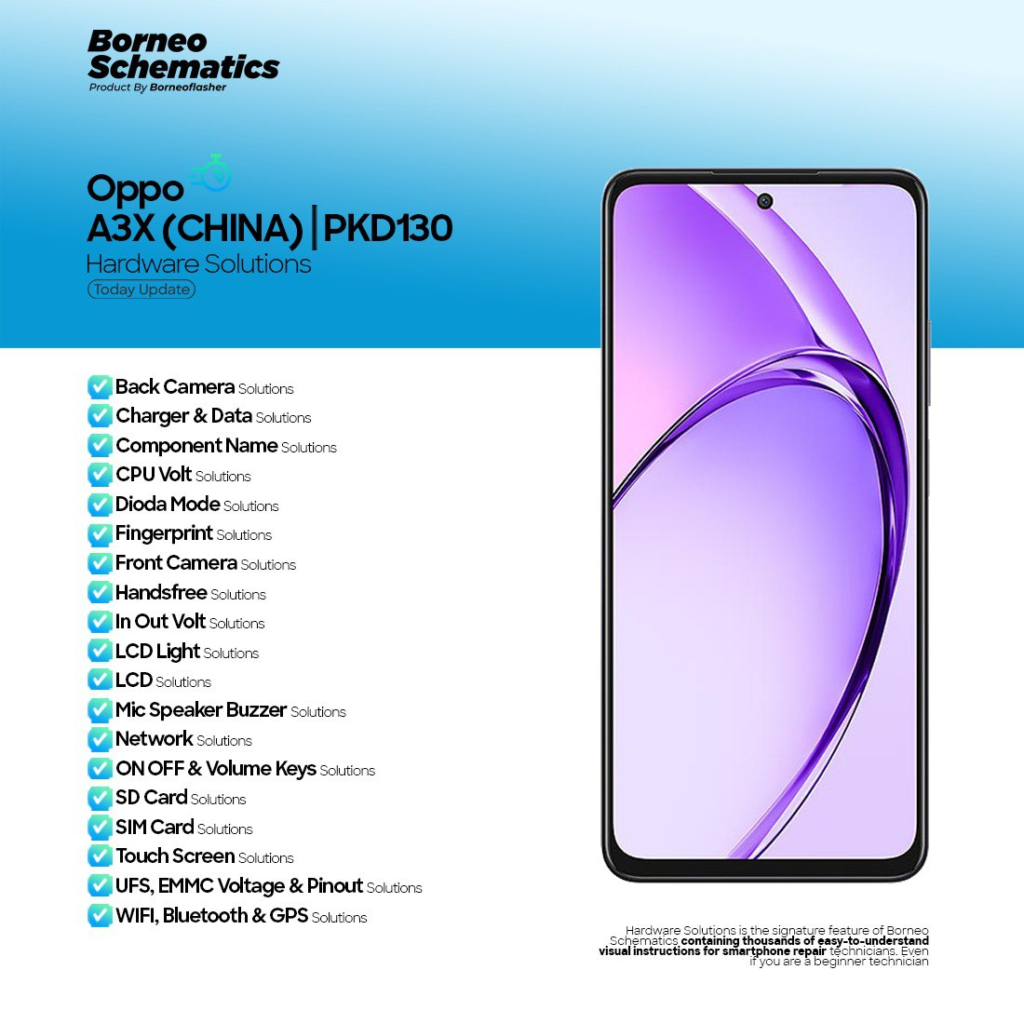 Borneo Schematics Daily Update 2025 – Best Mobile & Laptop Hardware ...