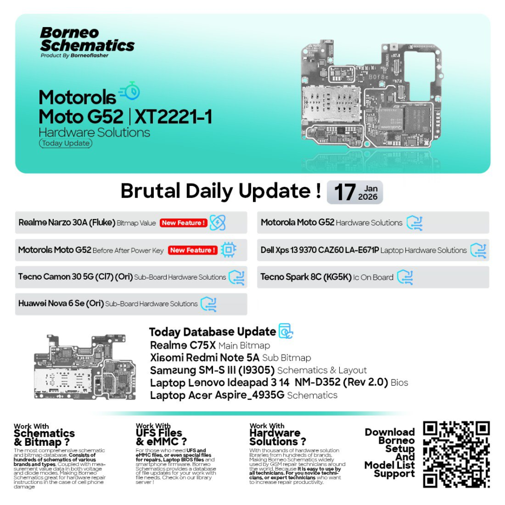 Latest Borneo Schematics January 2026 | Updated Mobile Hardware ...